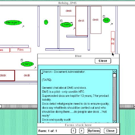 A Setting Of Work Viewpoint Download Scientific Diagram