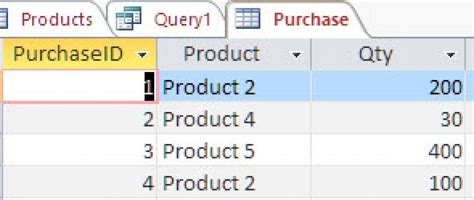 Ms Access Subquery In Select Statement Syntax Access Database And Templates