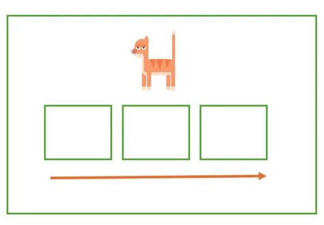 Orthographic Mapping Definition And Examples