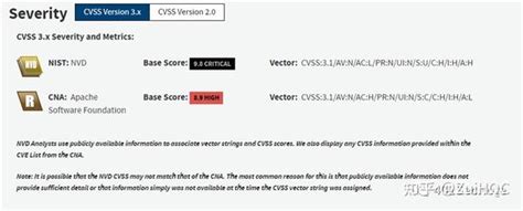 Cve 2023 27524 Apache Superset Auth Bypass附检测工具 知乎