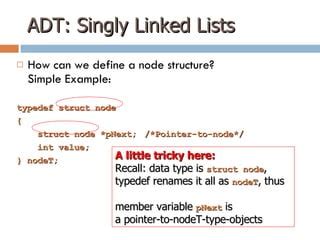 Sorting Linked Lists PPT