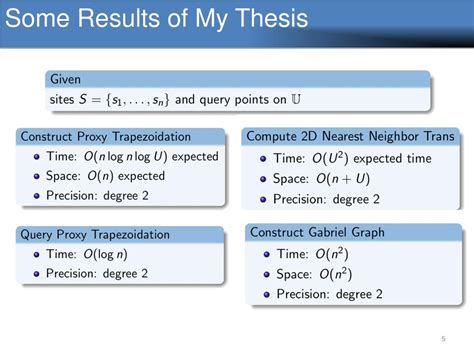 Ppt Degree Driven Geometric Algorithm Design Powerpoint Presentation Id5176731