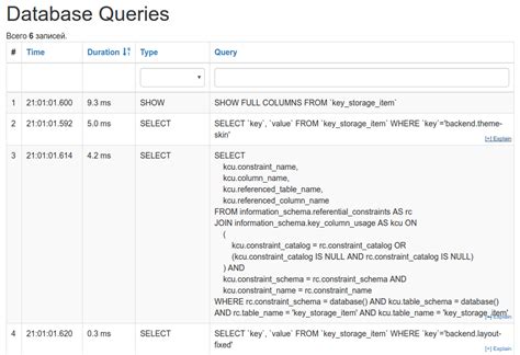 Php Profiling Using Xdebug Xhprof Blackfire