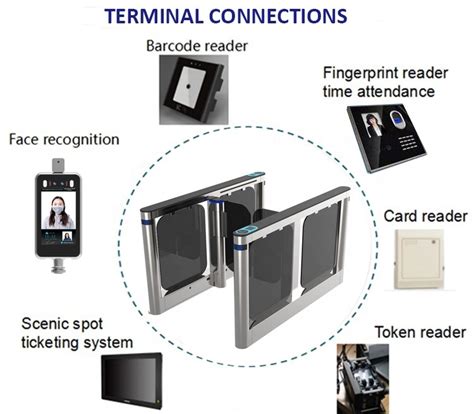 China Pedestrian Access Control Automatic Security Gates Swing Barrier Turnstile Gate China