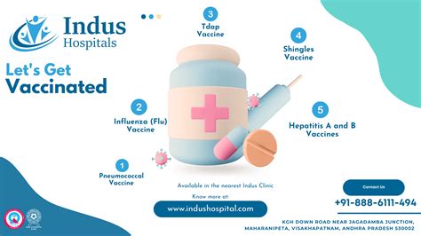 Shingles Vaccine At Indus Hospital Prevent Shingles And Complications