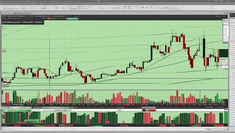 Orderblock Essentials For Successful Trading Marketbulls