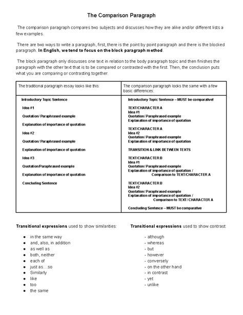 Copy Of The Comparison Paragraph The Comparison Paragraph The Comparison Paragraph Compares