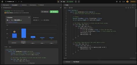 Shivesh Mishra On Linkedin Day52 200daysofcode Striver