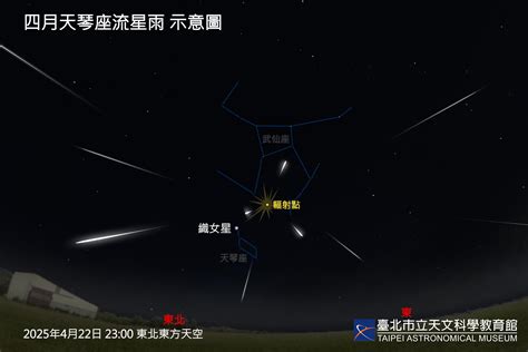 火流星著稱的天琴座流星雨4 22登場 記者爆料網