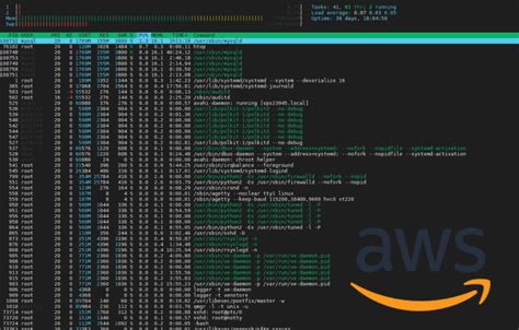 Realizando Backup De Servidores Linux No S3 Da Amazon Coffops