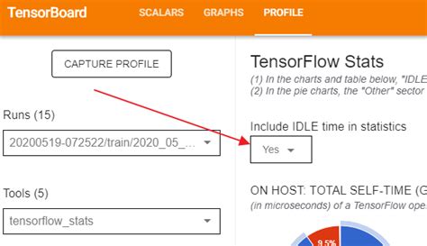 Tensorflow20 Explain Idle Time In Tensorboard Tf 2 Stack Overflow