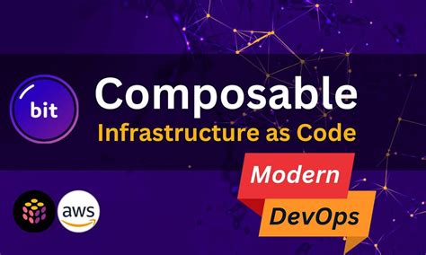 Modern Infrastructure As Code Iac With Independent Bit Components R Softwarearchitecture