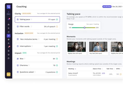 Coaching Your Personal Ai Speaker Coach