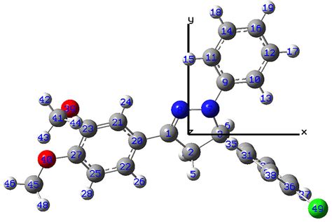 Optimized Structure With Atomic Labeling Download Scientific Diagram Optimized Structure With Atomic Labeling Download Scientific Diagram