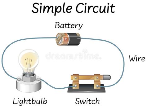 Simple Circuit Stock Illustrations 19 929 Simple Circuit Stock