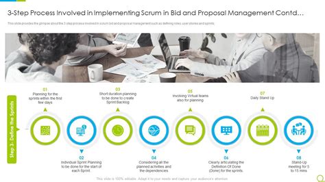agile rfp 3 step process involved in implementing ppt gallery graphics pdf