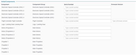Setting Up An Rpa Maintenance Schedule