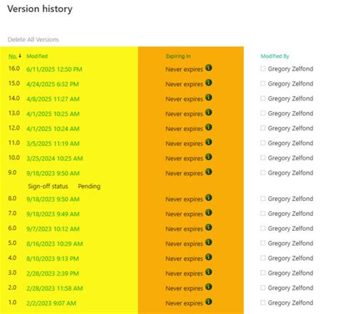 How To Manage Version History Settings In Sharepoint Sharepoint Maven