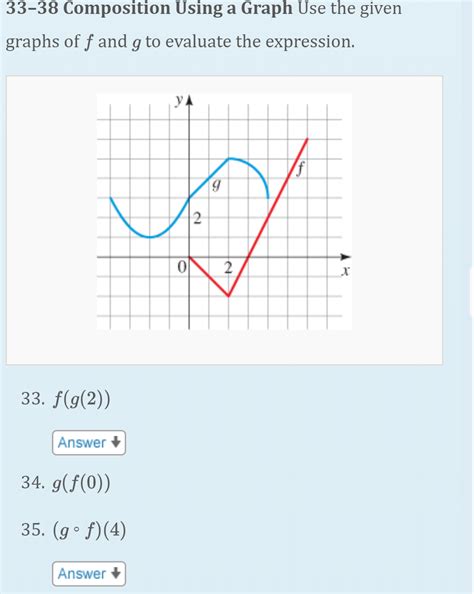Answered Composition Using A Graph Use The Bartleby