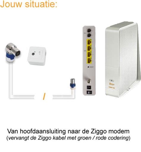 Coax Kabel Geschikt Voor De Ziggo Modem Versterker Op De Hand Gemaakt 1 5 Meter