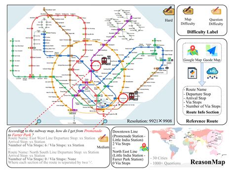 Publications Encode Lab