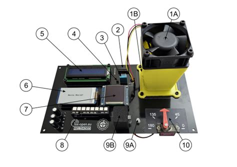 Sut Stm32 Laboratory Node Hardware Reference Robotic And Microcontroller