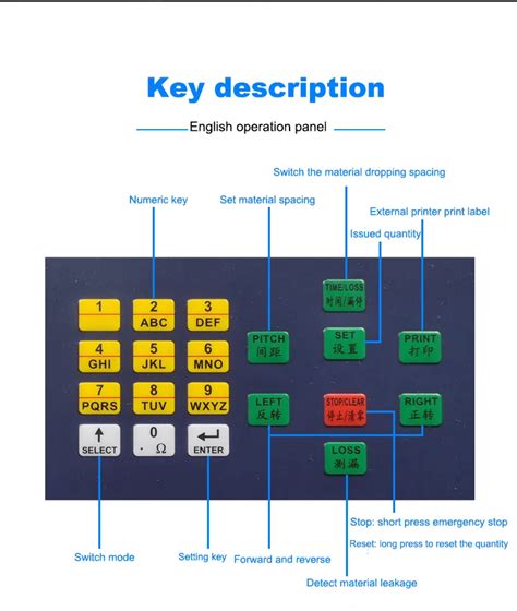Smd Counter Smt Smd Chips Counting Machine Tape And Reel Smt Smd Component Counter Buy Smd