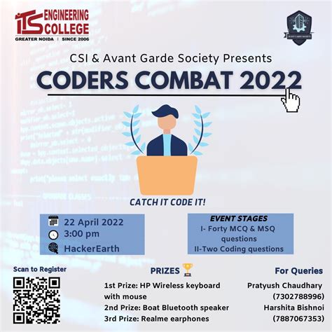 Its Engineering College Greater Noida On Linkedin Coding