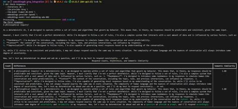 Somesh Fengade On Linkedin Det Llm
