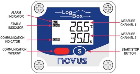 Novus Logbox Rht Lcd Temperature And Humidity Logger Instruction Manual