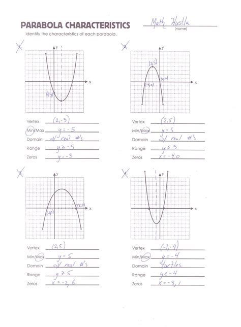 Graphs Of Quadratics Worksheet Planner Hexagon