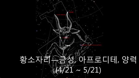 별자리 점성술 ㅡ 황소자리 Youtube