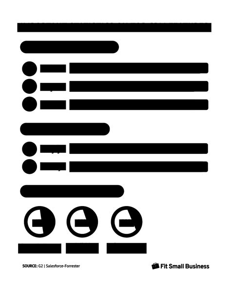 Top 15 Crm Features And Functionality Small Businesses Need