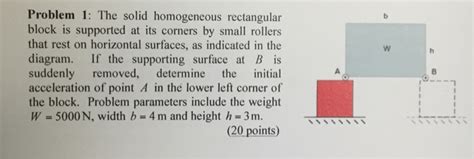 Solved Problem 1 The Solid Homogeneous Rectangular Block Is Chegg Com