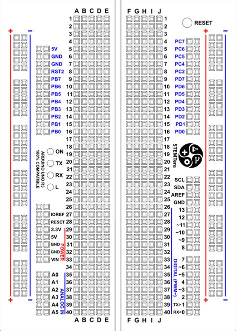 stemtera uma protoboard com arduino uno embutido