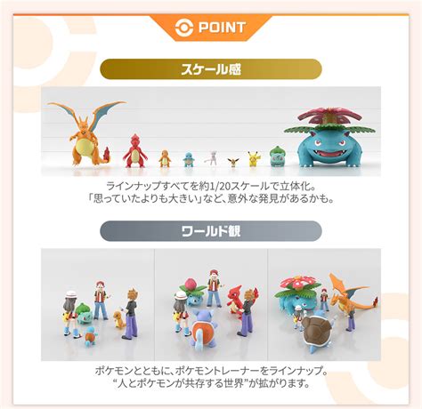 [입고완료] [반다이] 포켓몬스터 스케일 월드 성도지방 실버 And 엘리게이 And 포푸니 1 20 한정 2차 재판 하비야마