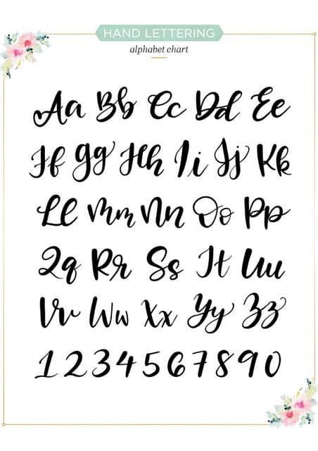 Letering Pdf
