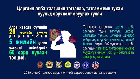 Цэргийн алба хаагчийн тэтгэвэр тэтгэмжийн тухай хуульд өөрчлөлт оруулах тухай хууль Youtube