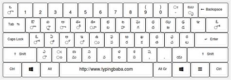 Bamini Tamil Font Keyboard Layout In Pdf