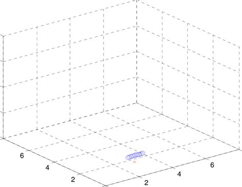 16 Position Of 10 Microphone Array With Respect To Source Position Download Scientific Diagram