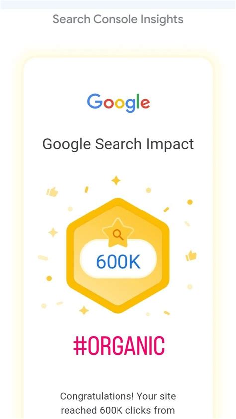 Amit Rajput On Linkedin Blogging Blog Blogger Blogwriting Pawanagrawal Satishkevideo