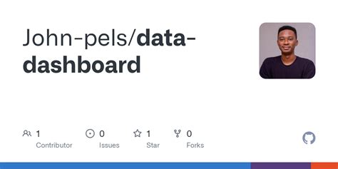 Github John Pelsdata Dashboard