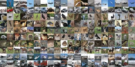 Figure A4 Examples Generated By Acgan 19 Trained On Cifar10 Dataset Download Scientific