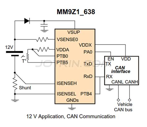 Intelligent Battery Sensor Solution Battery Management Jotrin