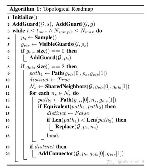 文献阅读之无人机局部规划path Guided Optimization算法pgo 知乎