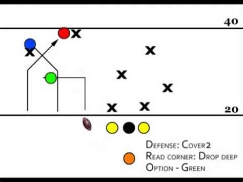 Trips Left 873 Vs Cover 2 Flag Football Plays Youtube