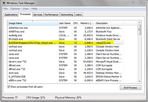 But It Didnt Happen In Dev Or Qa David Haney Blogging About Net Core And Engineering
