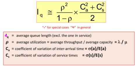Lecture 11 Queue And Pk Single Flashcards Quizlet
