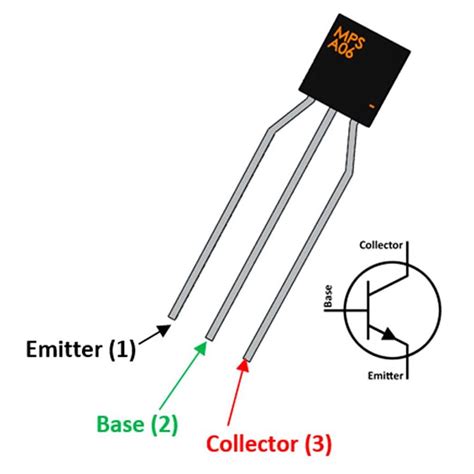 Mpsa06 Transistor Pinout Equivalent Uses Features 58 Off