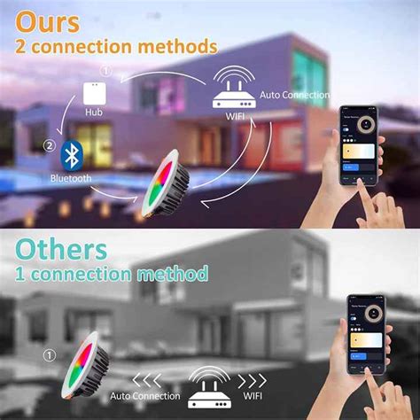 客厅cob 6w 12w微光发光二极管无线控制可调光防眩光聚光灯超薄智能嵌入式发光二极管rgb筒灯